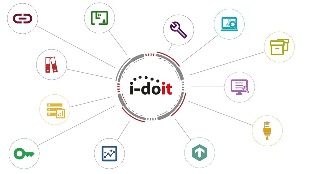 i-doit pro - IT-Dokumentation & CMDB