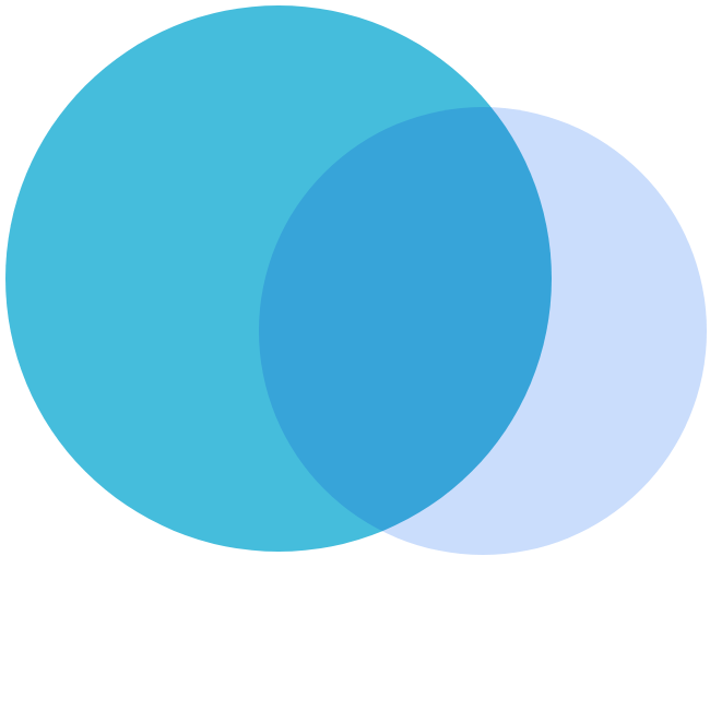 i-doit – IT-Dokumentation, CMDB, IT-Service Management