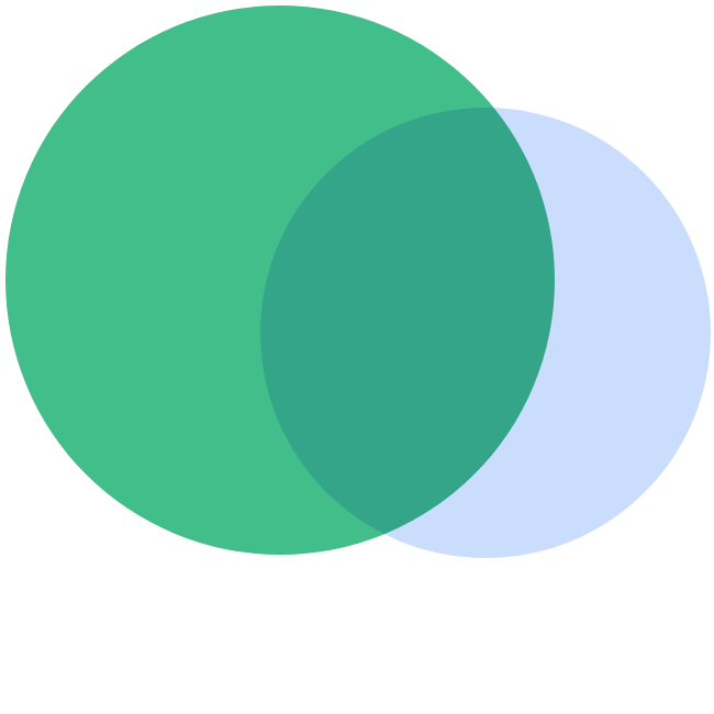 i-doit – IT-Dokumentation, CMDB, IT-Service Management